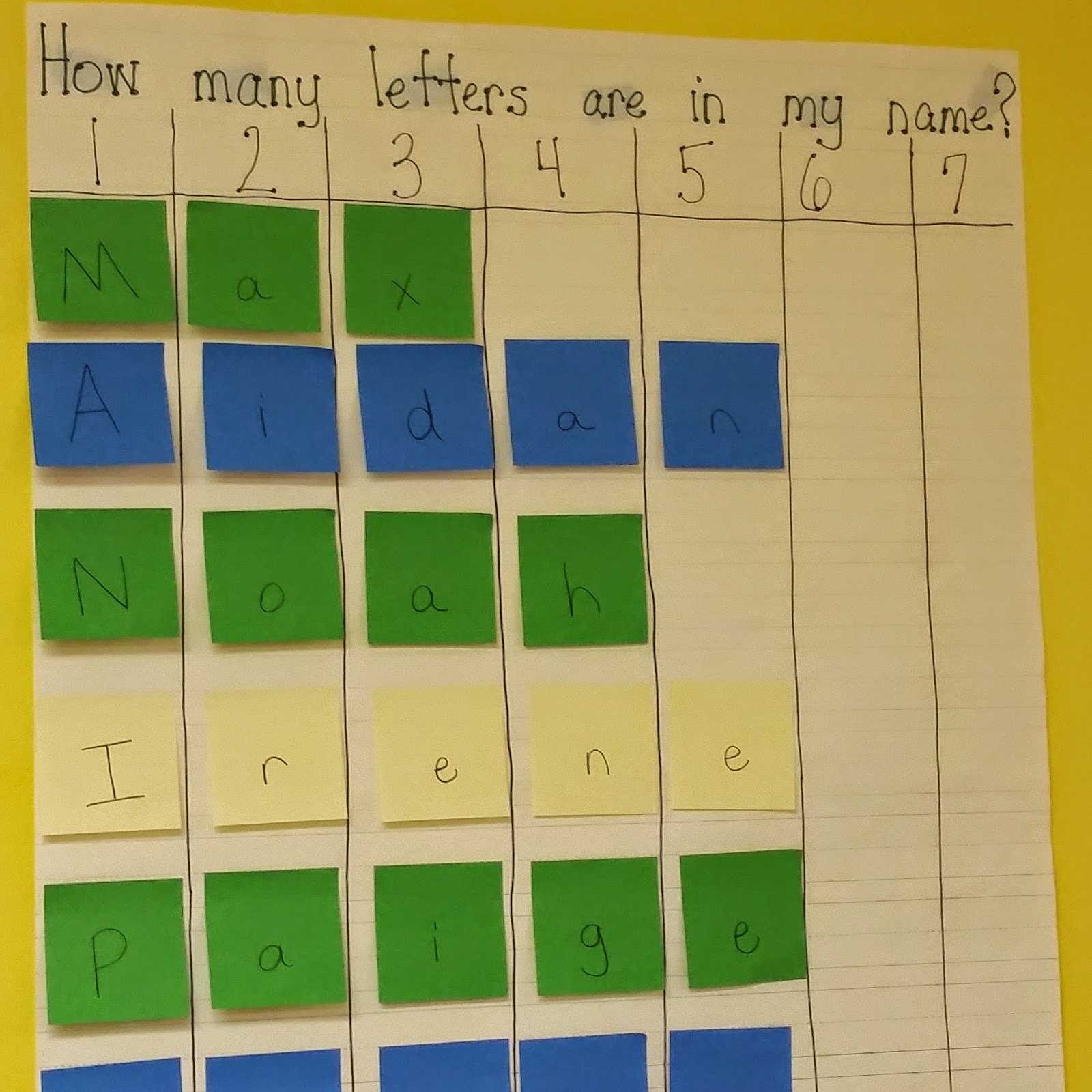Learning at the Teacher Table: Wordless Wednesday - Name Graph