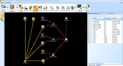 Articles in Mining and sciences earth 2: Surface blasting report in PDF