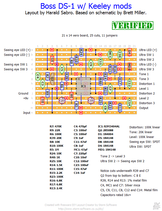 StompBoXed - The Guitar Pedal Builders Repository: 2015
