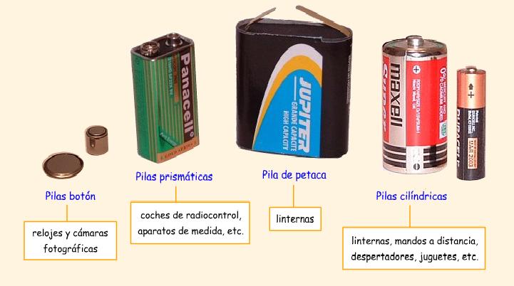 El blog de María L: Cómo es una pila