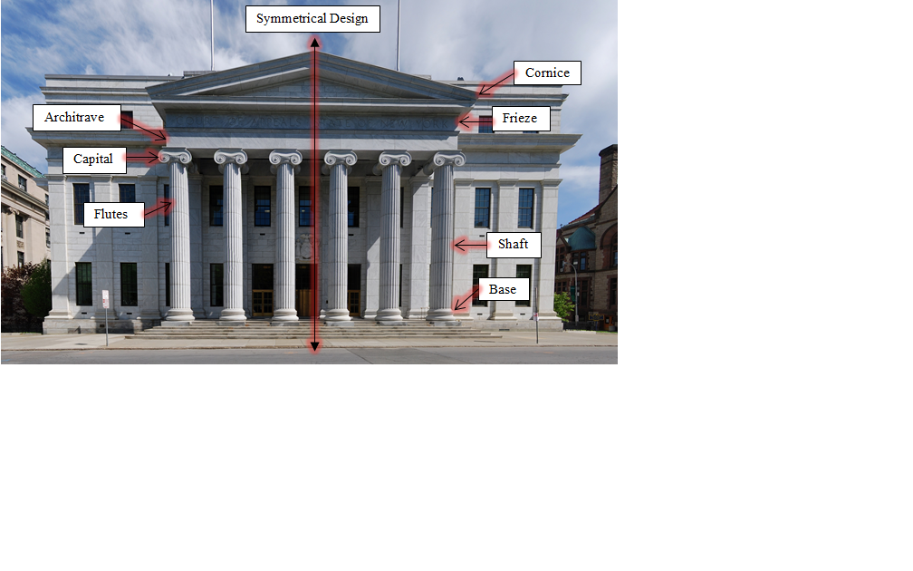 HUM 101: Classical Architecture Critique