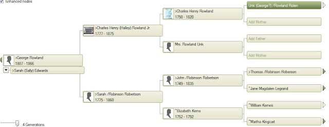 They Came to the Mountains: ROLAND