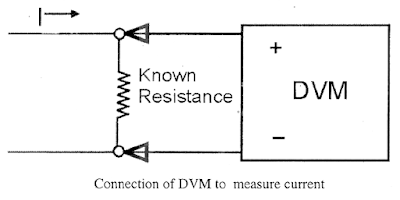 electrical topics: Digital Ammeter