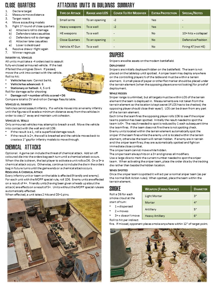Jay's Wargaming Madness: Bolt Action Modern - v3.1 Update