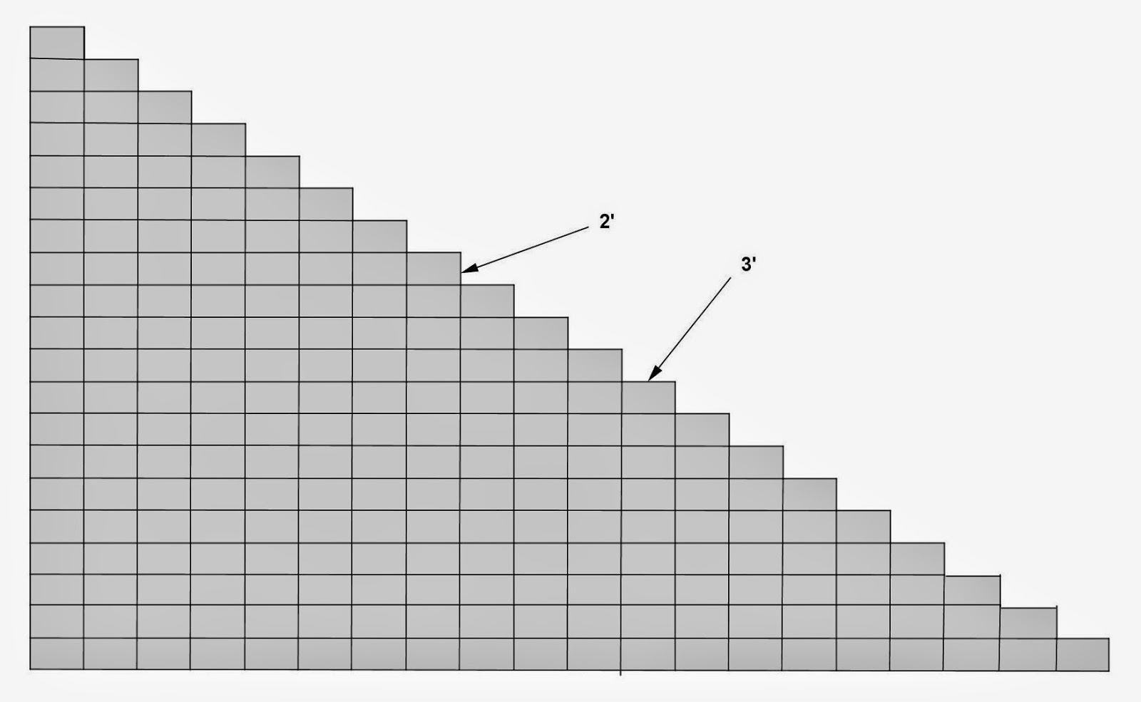 Math Principles: More Prism Problems