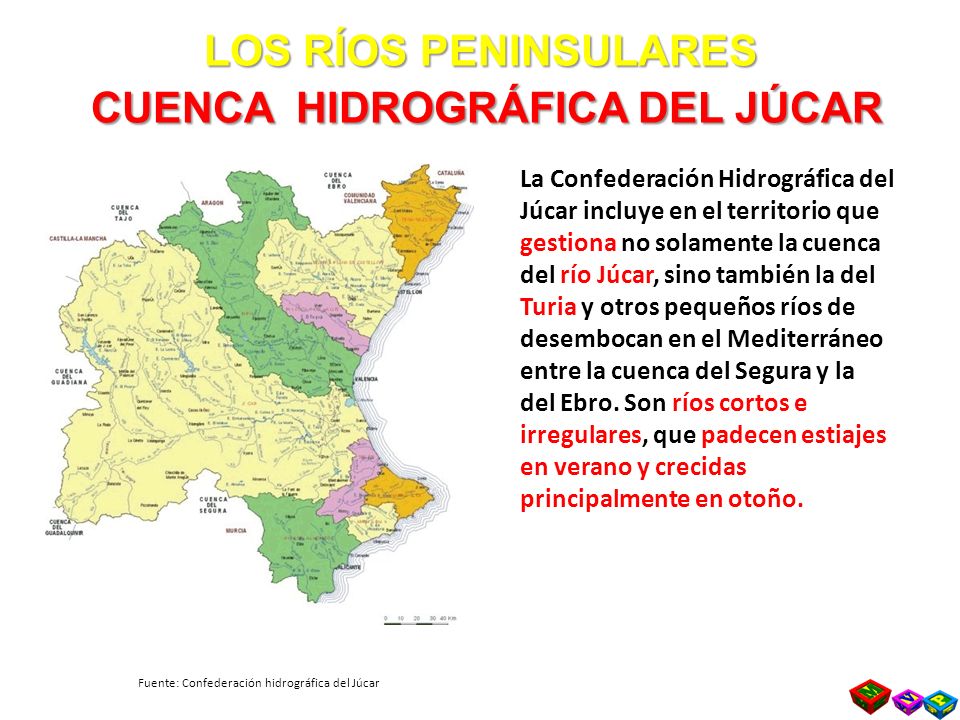 La Pesca de Cándido: CUENCA HIDROGRAFICA DEL RIO JUCAR