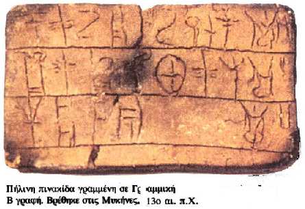 ΠΡΑΞΑΓΟΡΑΣ: ΓΡΑΜΜΙΚΗ Β