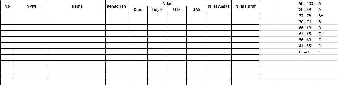 Membuat KHS Mahasiswa di Microsoft Excel - Kiagoes Irsyad