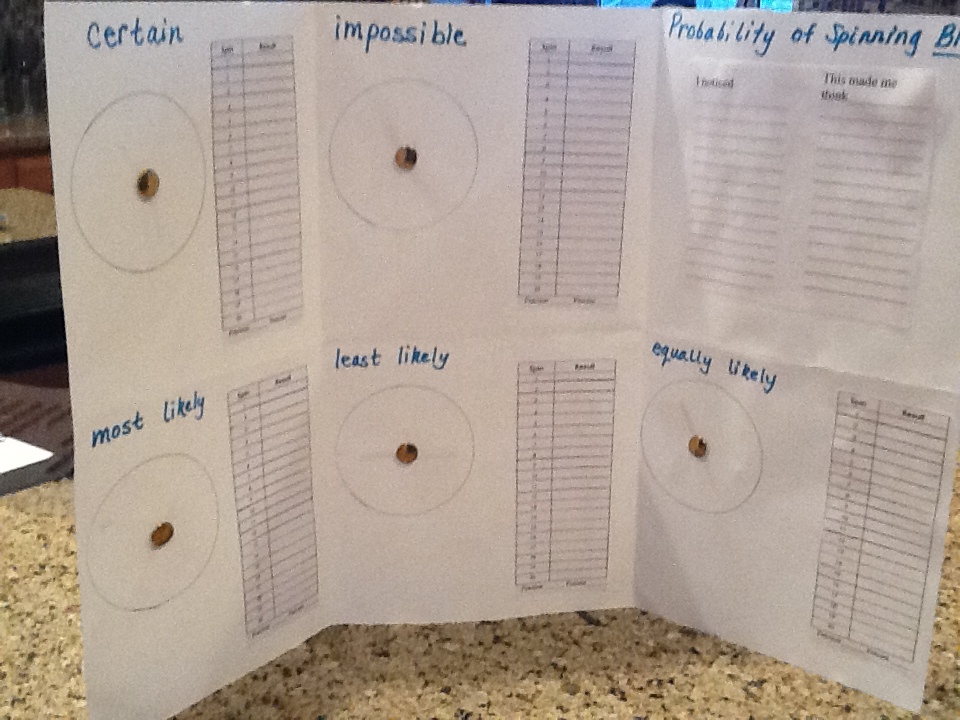 Multi-Grade Matters: Ideas for a Split Class: Probability of Spinning Blue