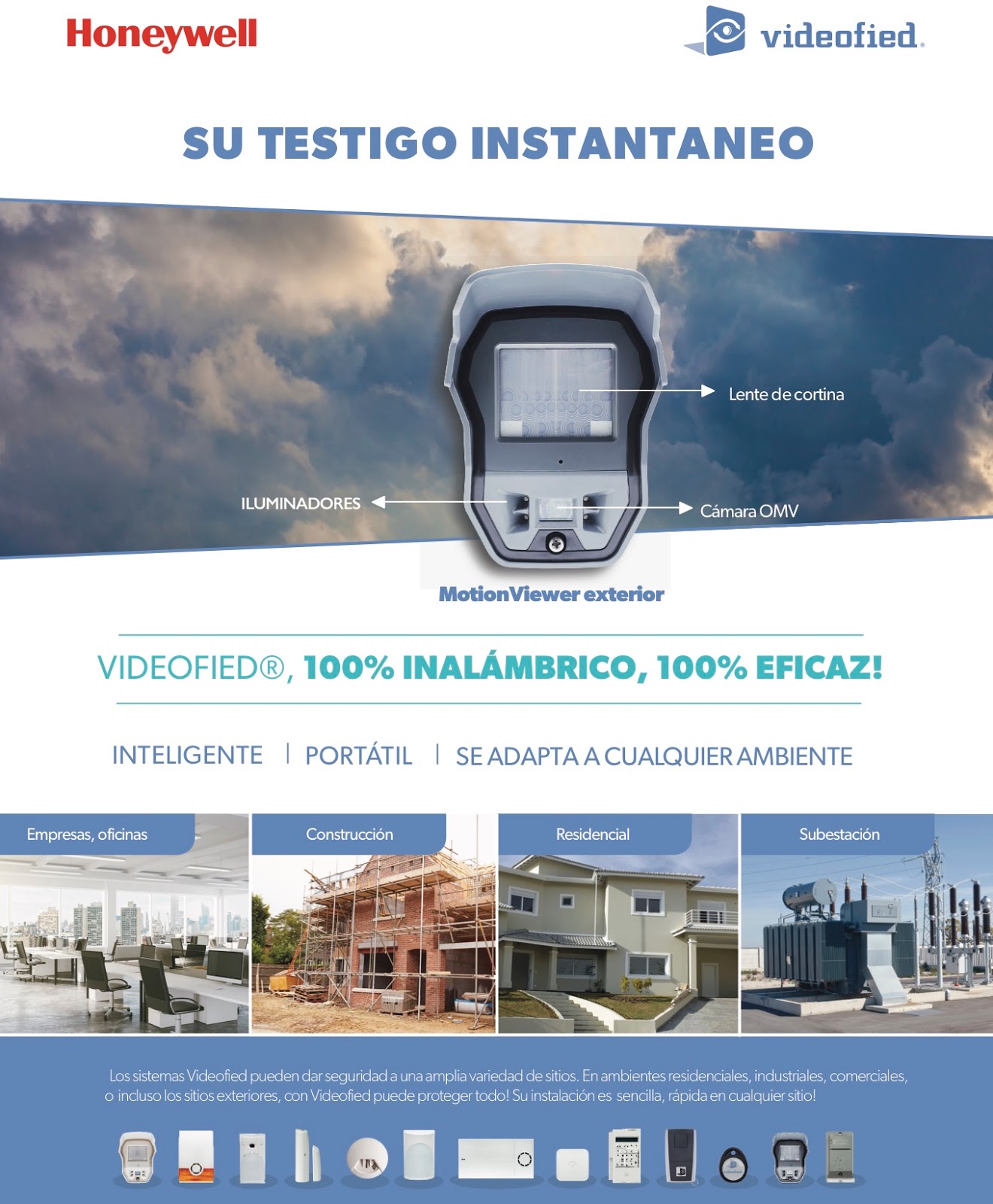 VIDEOFIED: 100% Inalámbrico, Videoverificación, Listo para Centrales de ...