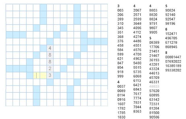 Divertindo com a Matemática: NUMEROX 12