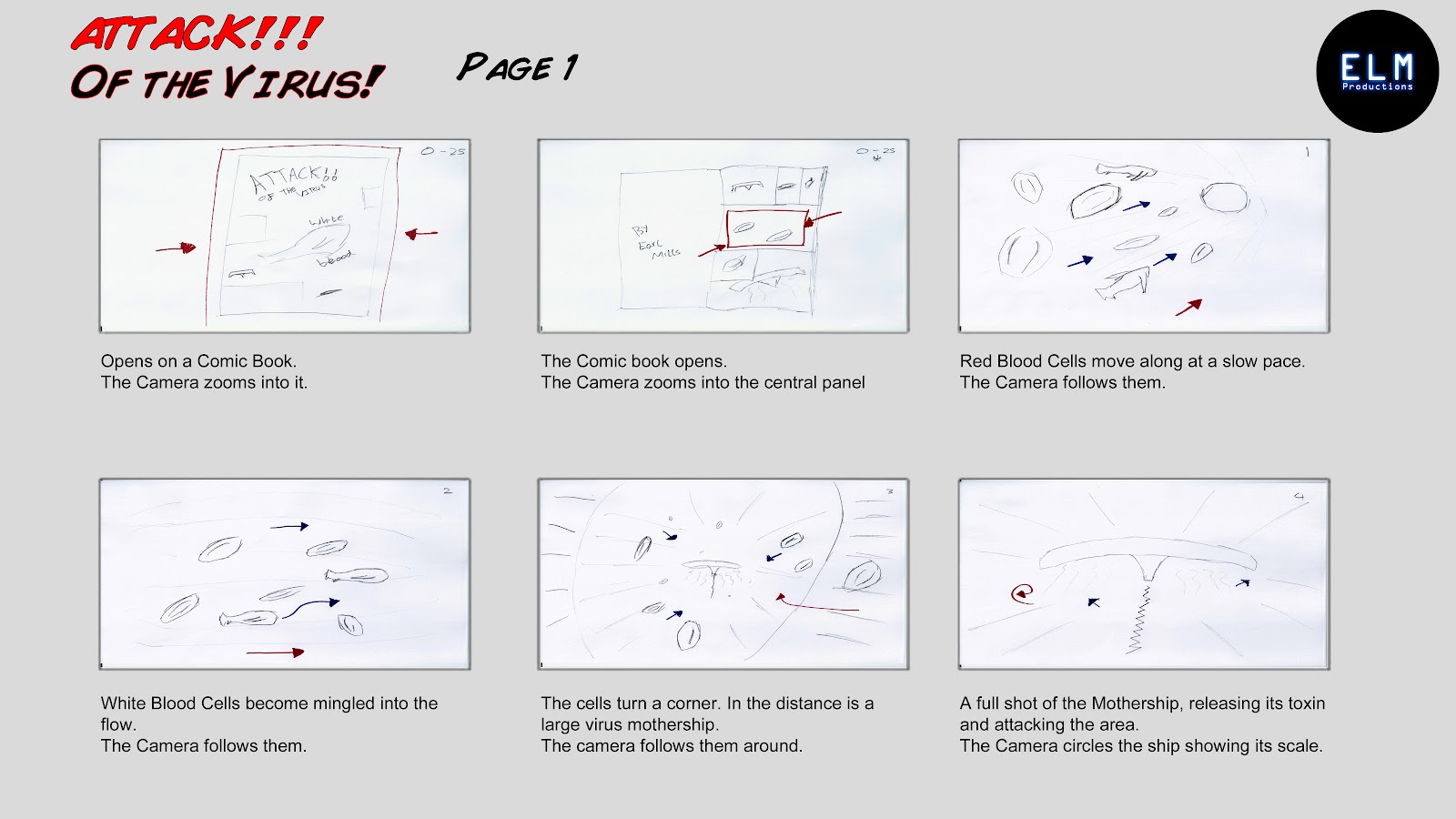 ELM Productions: MP - Attack!!! Of The Virus! - Storyboard