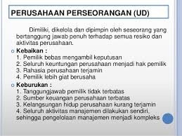 Jenis-jenis Perusahaan | Sapaan Ilmu