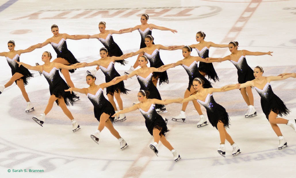 La Historia del Patinaje sobre Hielo