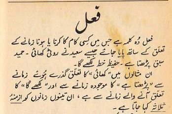 Urdu grammar online: September 2018