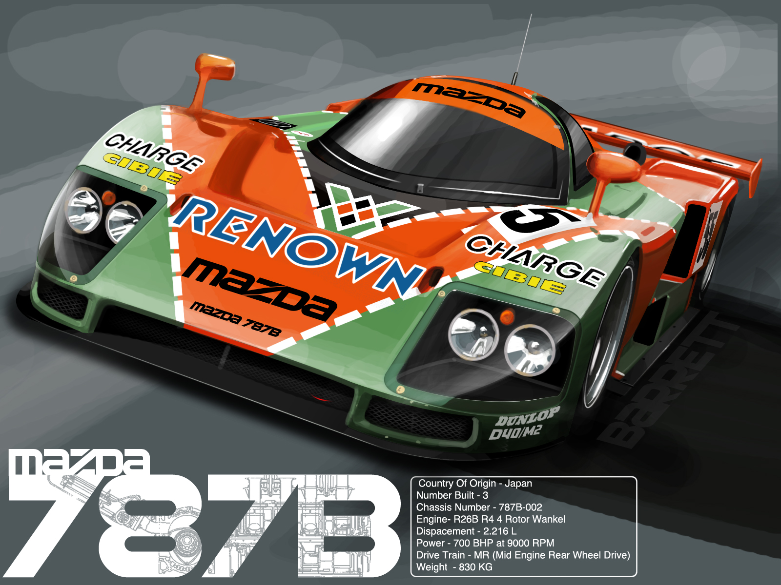 Sketchsite:Barrett: Mazda 787 b render