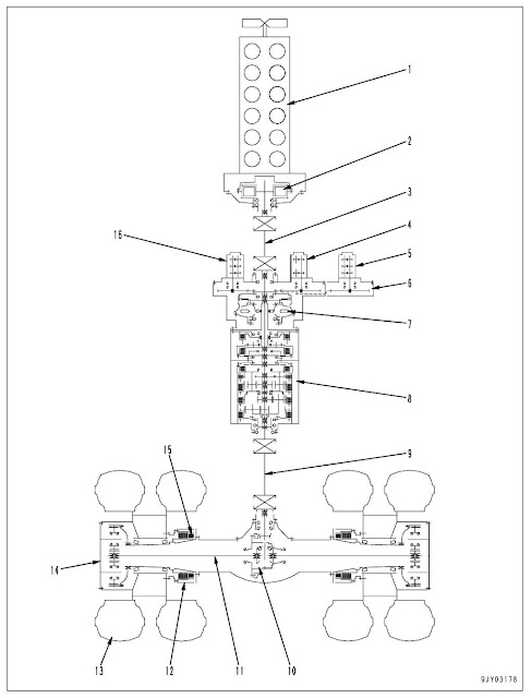 HD785-7 POWER TRAIN Part 1-1 | Komatsu Shop Manual
