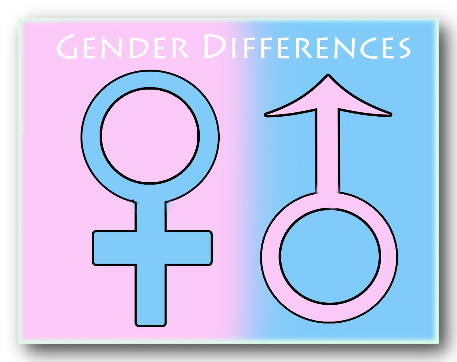 Memahami Pengertian Perbedaan Seks Dan Gender Biologi Hepta Biologi
