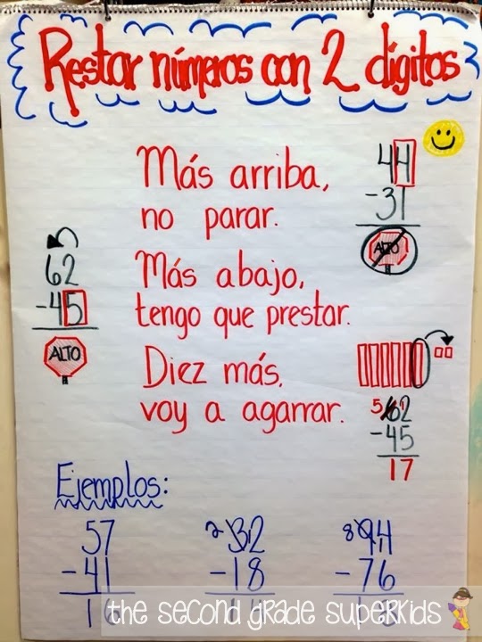 The Second Grade Superkids: Spanish Subtraction Poem