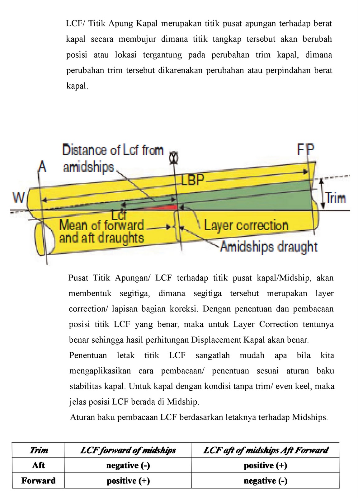 (DOCX) Draught Survey 2 - DOKUMEN.TIPS