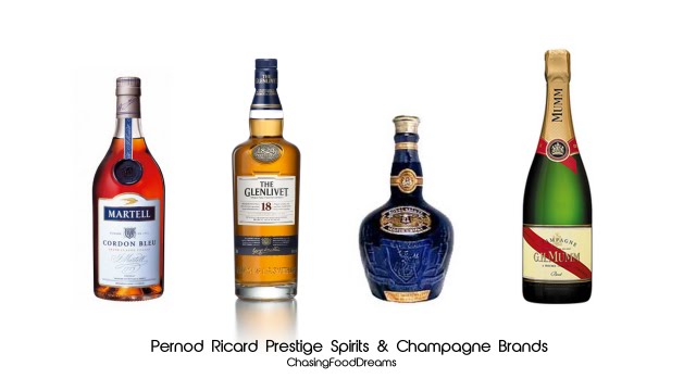 CHASING FOOD DREAMS: An Asian Food Channel and Pernod Ricard ...