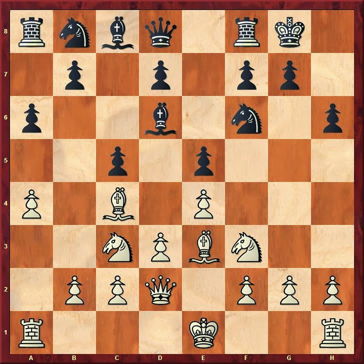 Chess Skills: Lesson of the Week