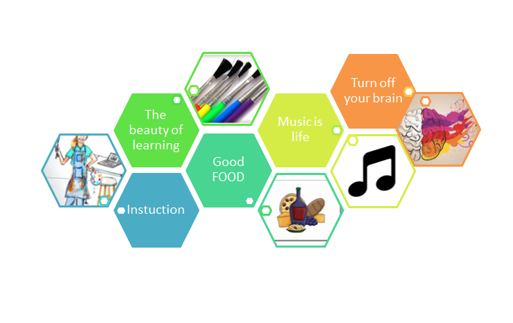 A Little Crafty, A Little Tipsy: The crafting state of mind, The RIGHT ...