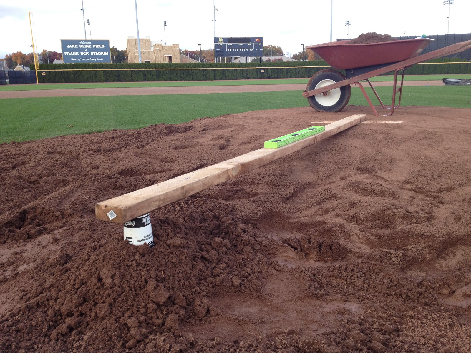 Smart Turf Tricks Of The Trade Slope Board