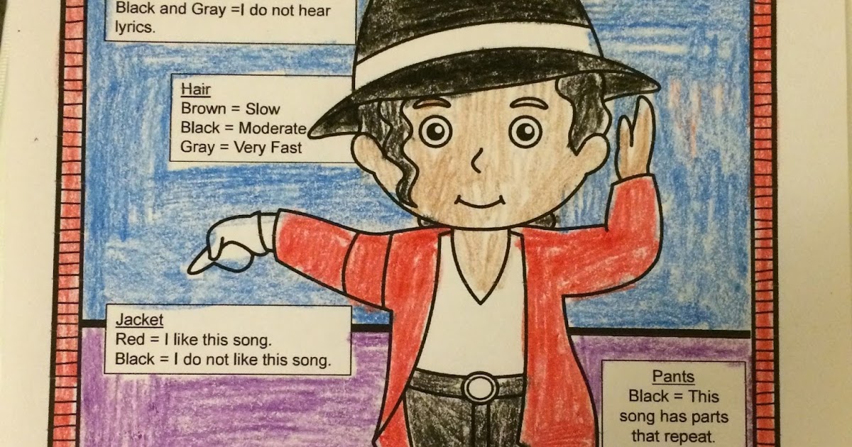 Mrs. King's Music Class: How to Use Listening Glyphs