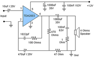 ANDRI FIRMANSYAH: Cara Membuat Rangkaian Power Amplifier