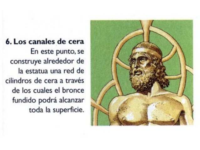 Técnica de la cera perdida, con fotos y vídeo (3º de ESO)