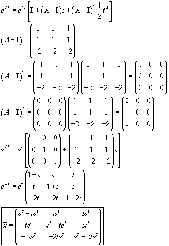 A mind dump of mathematics...: The Matrix Exponential Function