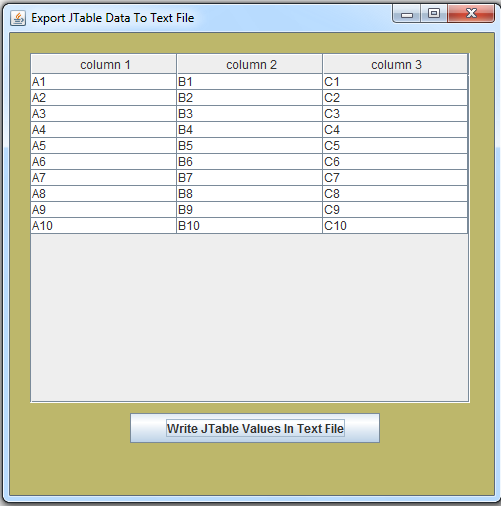 Java Io How To Export Jtable Data To Txt File In Java C Javaphp Programming Source Code
