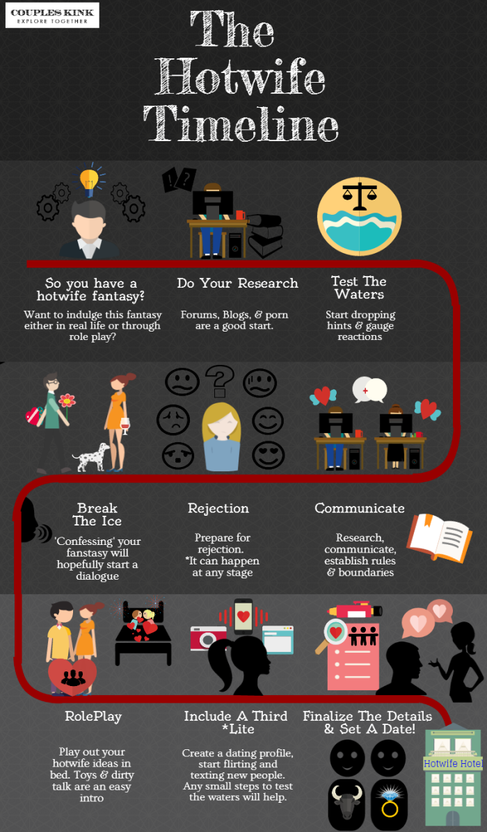 Our Hotwife Experiences___________________: 2015