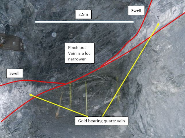 Angry Geologist: Narrow gold veins - a photo guide