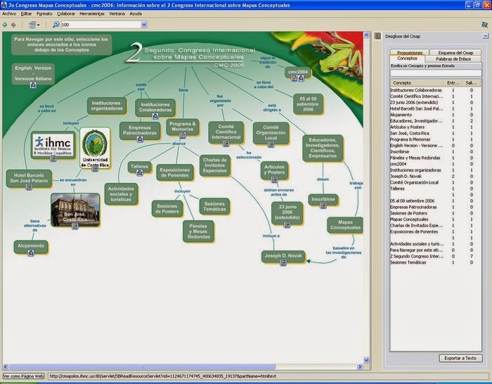 mapas: Recurso TIC: CmapTools herramienta para crear mapas conceptuales