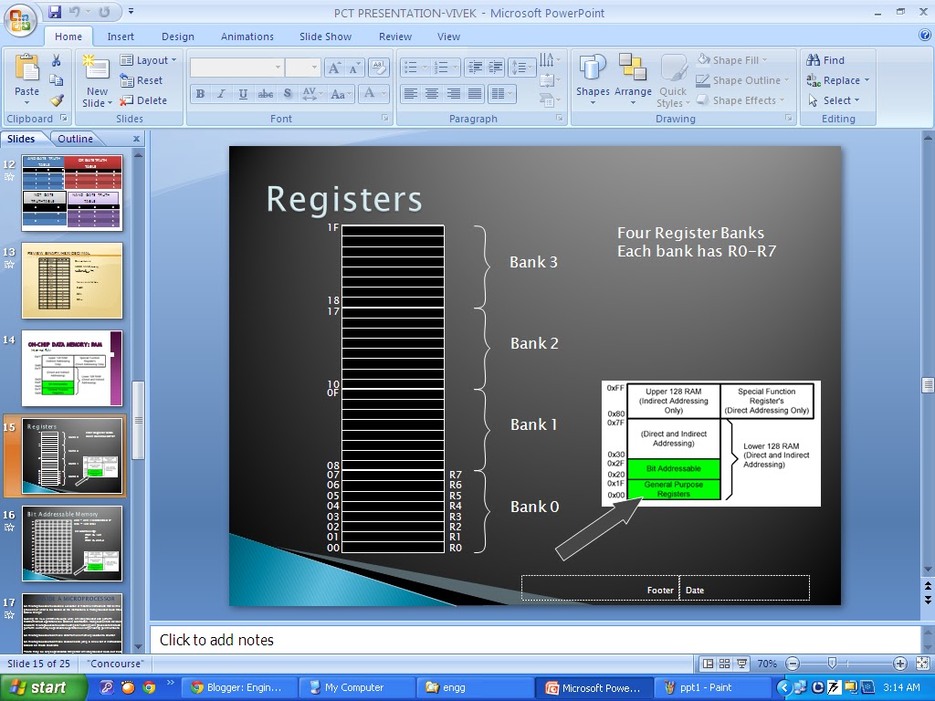 Ppt On Microprocessors Engineers Hub