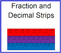 Artistry of Education: My Teachers Pay Teachers Bestsellers