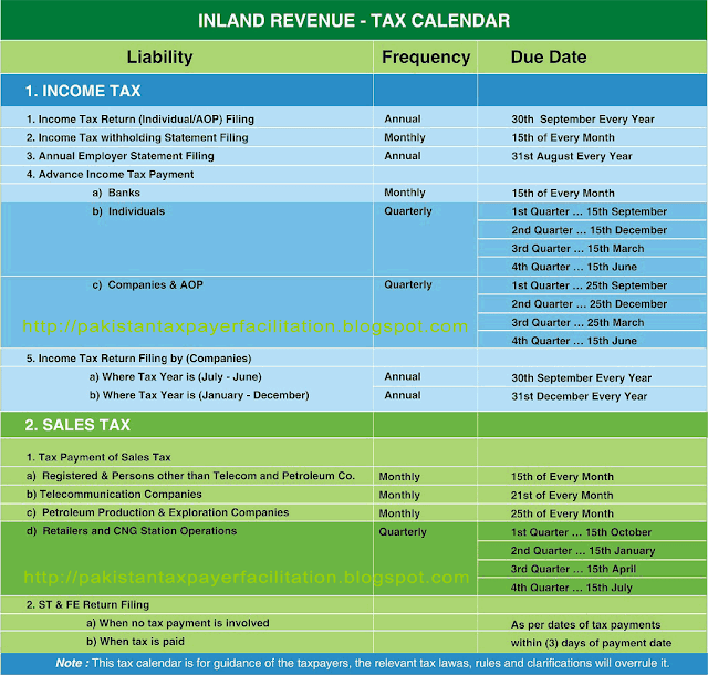 TAX Calander Pakistan - Pakistan Taxpayer Facilitation