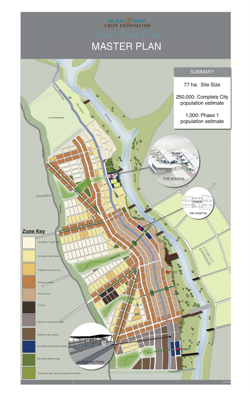 African Architecture and Design: October 2011