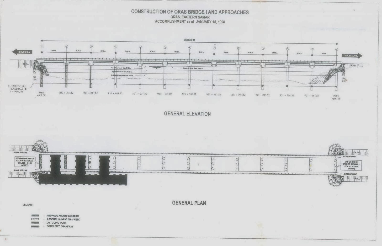 Engineer's Standpoint: About