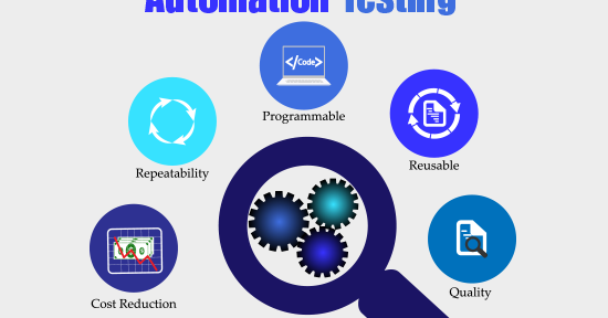 Tools That Can Enhance Your Automation Testing Services