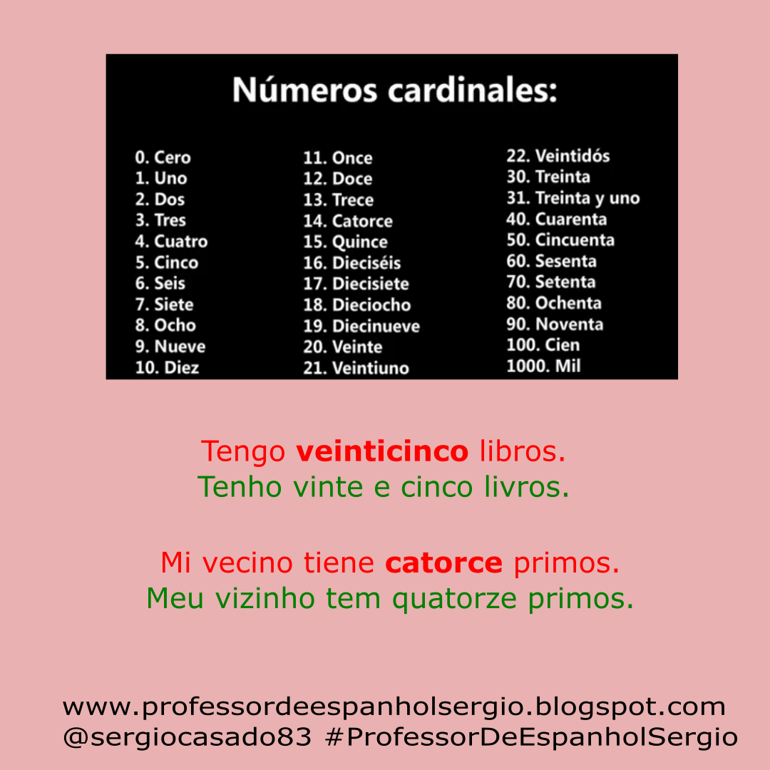 Exercicios Espanhol Numeros Cardinais - EDUCA