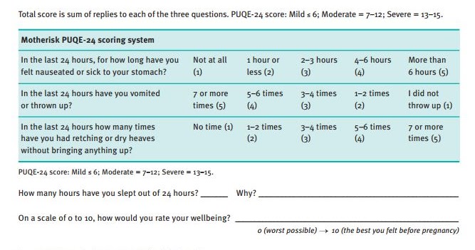 Adult Emergency Medicine: Hyperemesis Gravidarum