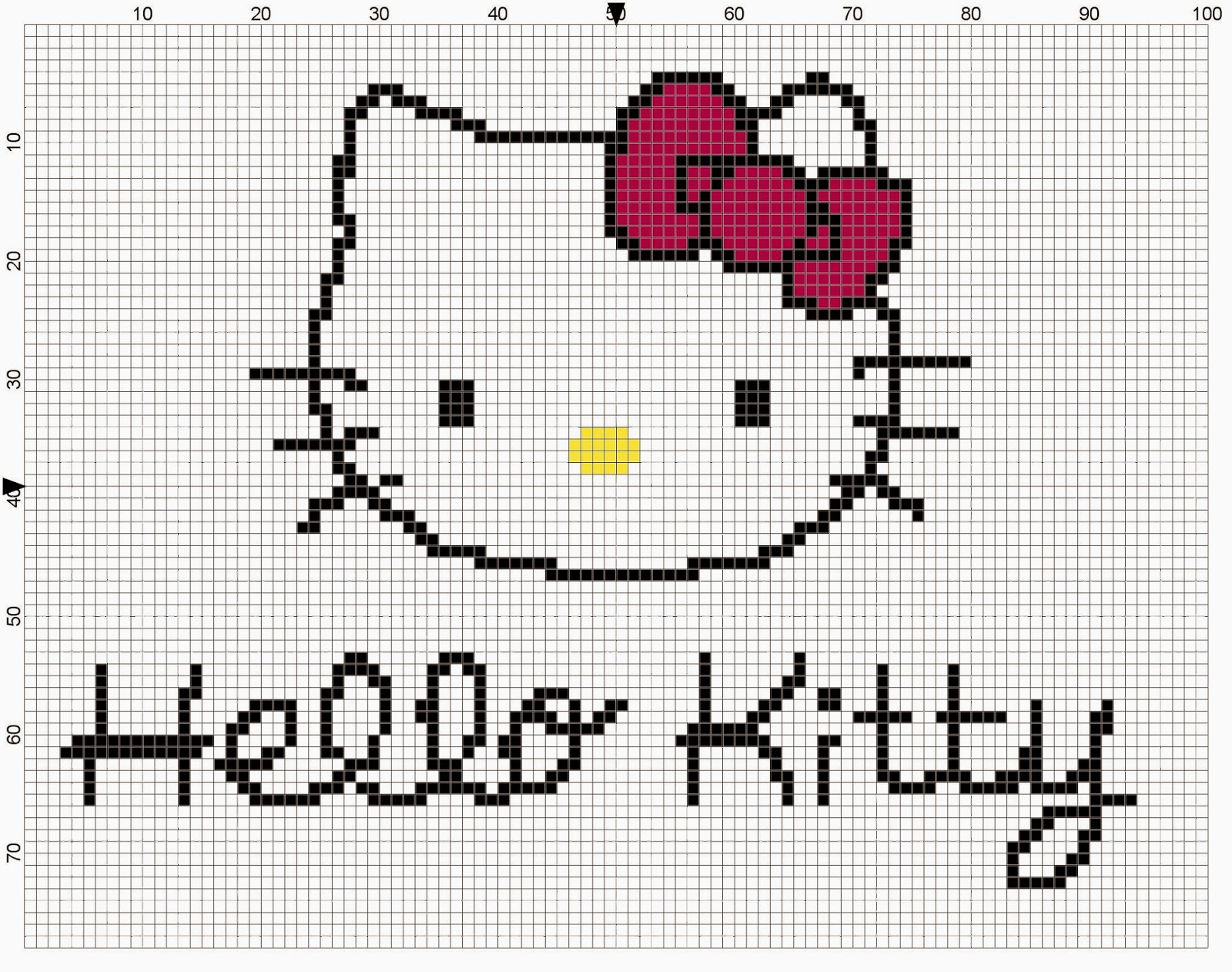 Le monde de Greenyy: Hello Kitty grille tricot/point de croix