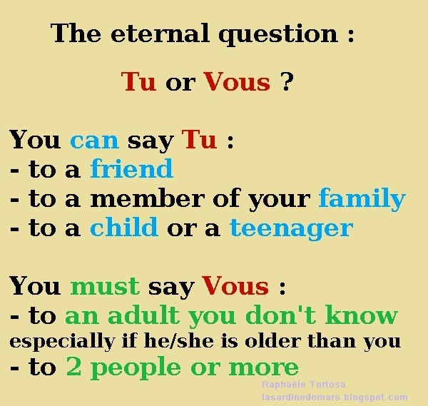 Learn French with Raphaële: Tu or Vous ? Tutoyer or vouvoyer.