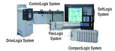 Learn Allen Bradley PLC Online: CONTROLOGIX 5000 SYSTEM COMPONENTS ...