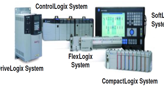 Learn Allen Bradley PLC Online: CONTROLOGIX 5000 SYSTEM COMPONENTS ...