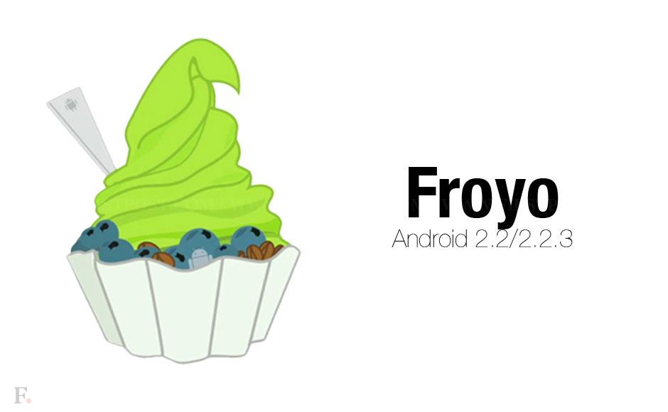 Android Froyo - anroid softwares