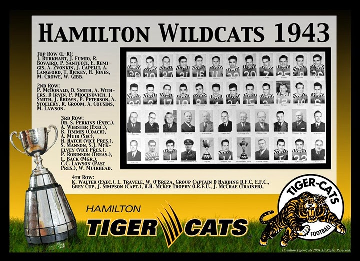 National Snapshot: Canada & the Automobile 1901-2000: 1943